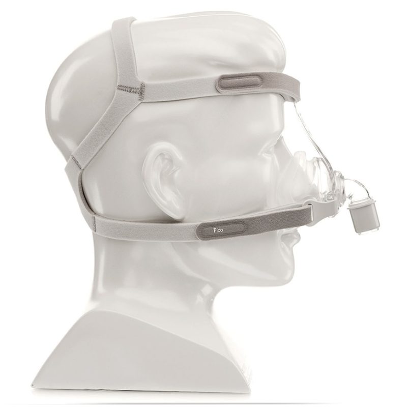 Pico Nasal CPAP Mask with Headgear by Philips Respironics - CPAP Store ...
